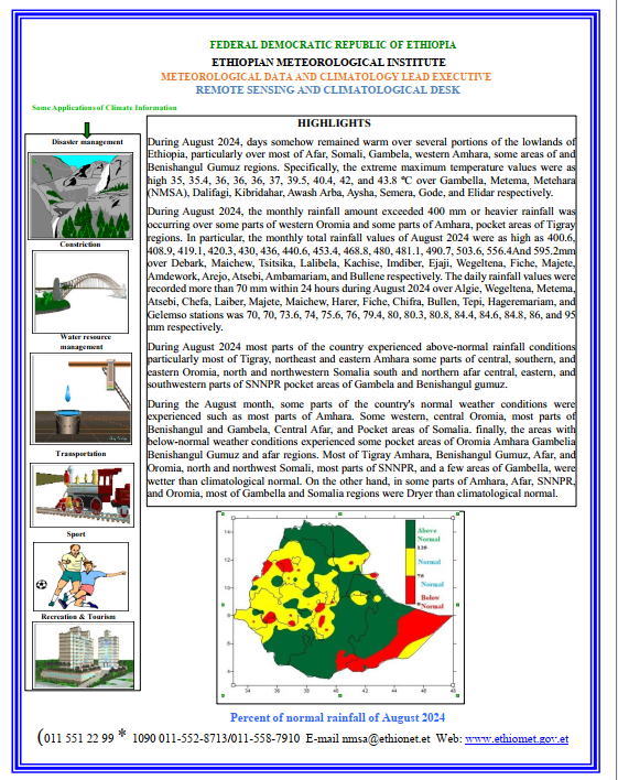 Monthly Climate Bulletin August 2024