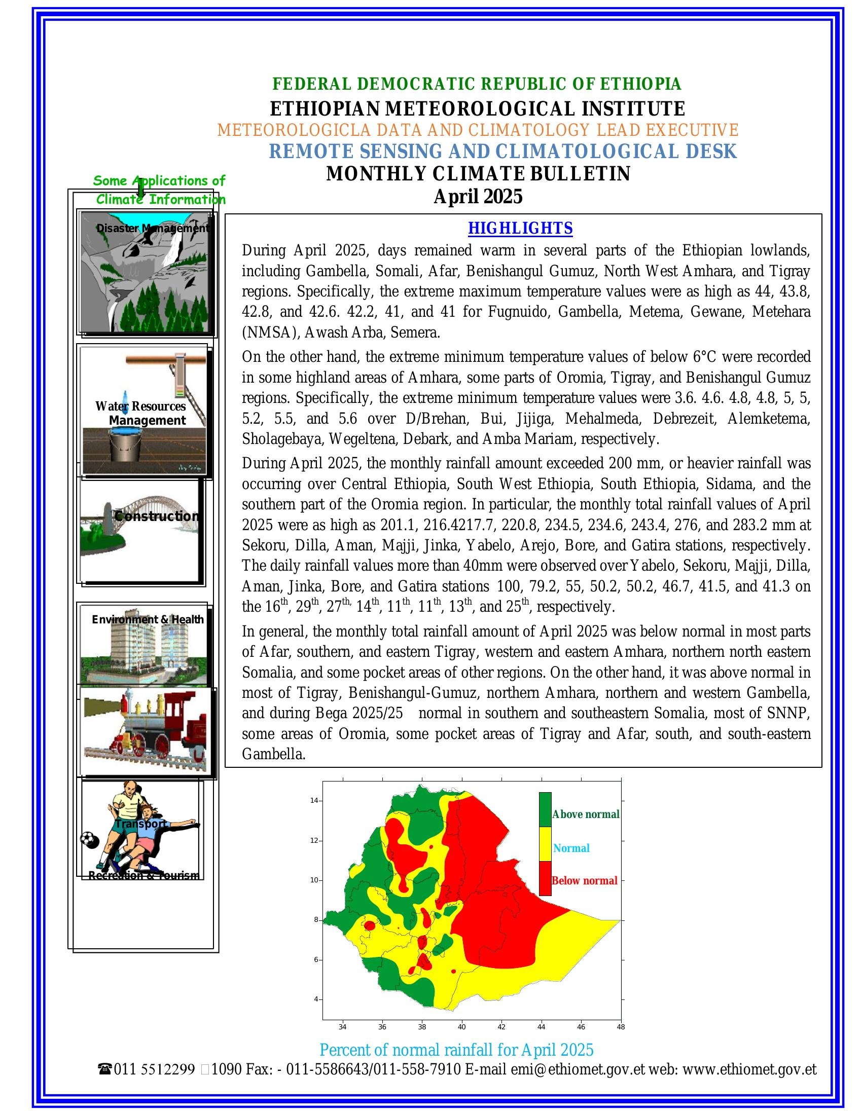 Monthly Climate Bulletin April 2025